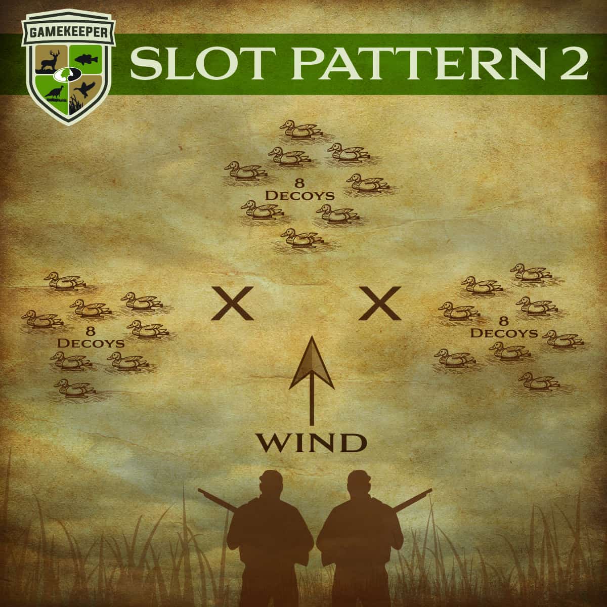 Tips for Setting Up Duck Decoys | Mossy Oak Gamekeeper